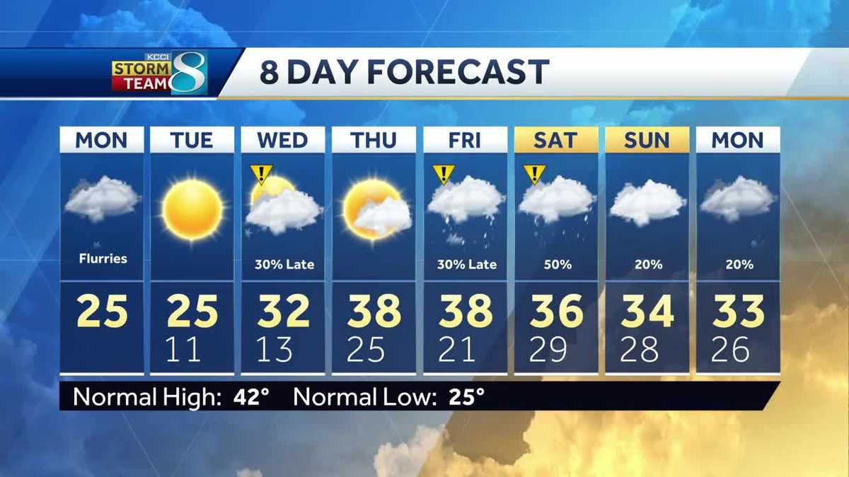 Tracking snow chances next several days Tracking snow chances next several days
