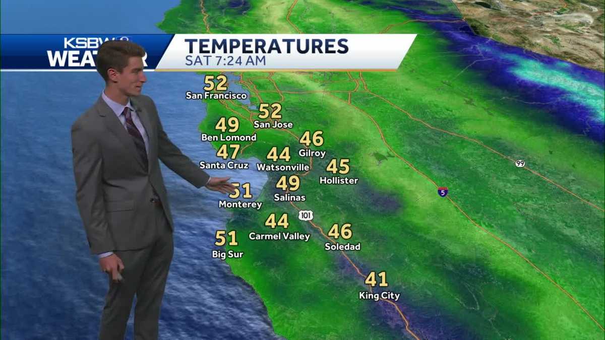 Beautiful Conditions For Your Central Coast Weekend