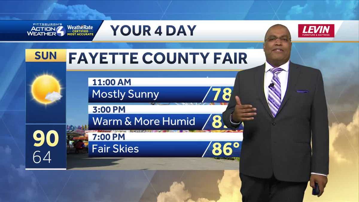 Humidity, temperatures tick up for weekend