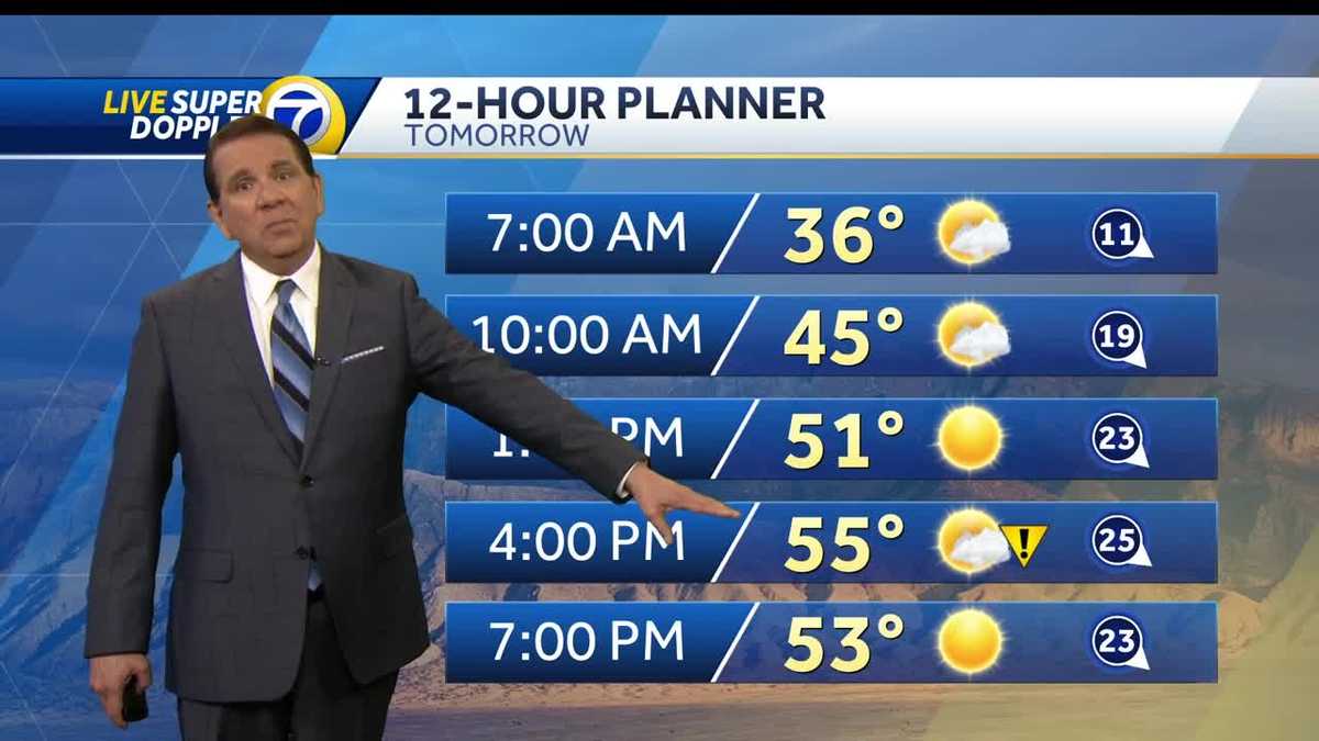 Miserable day to be outside