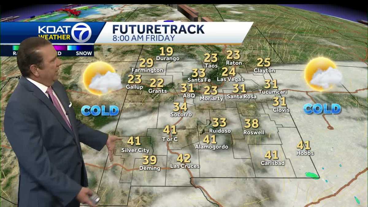 Partly cloudy Friday!