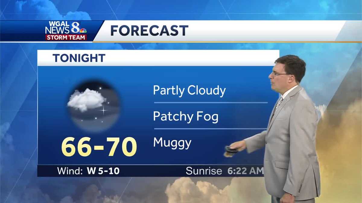Showers Ending on Monday