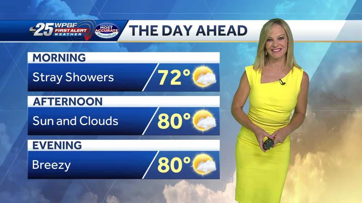 Sandra Shaw's Video Forecast