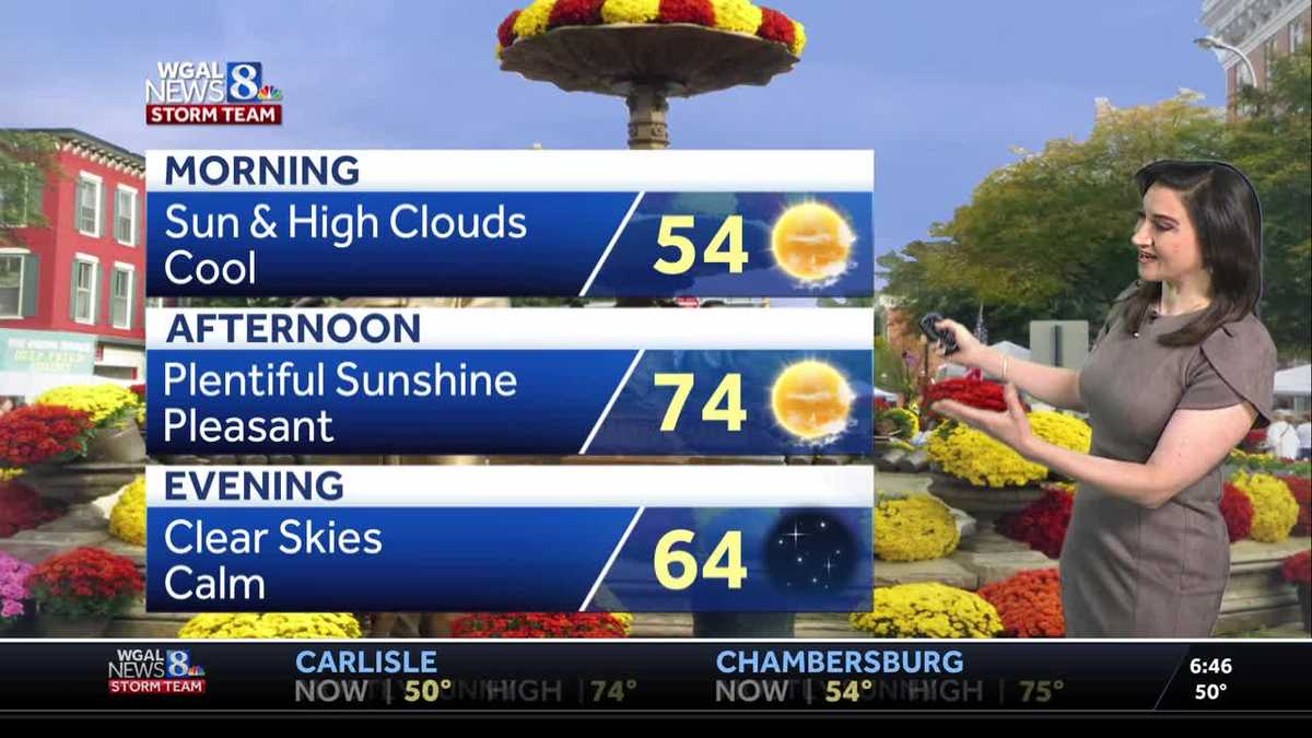 Pleasant Friday, warmth returns this weekend