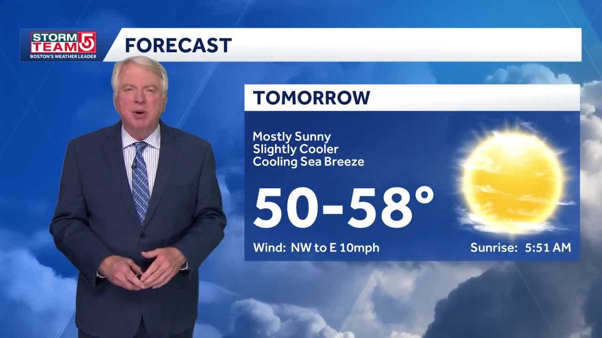Video: Sunny, cool Friday