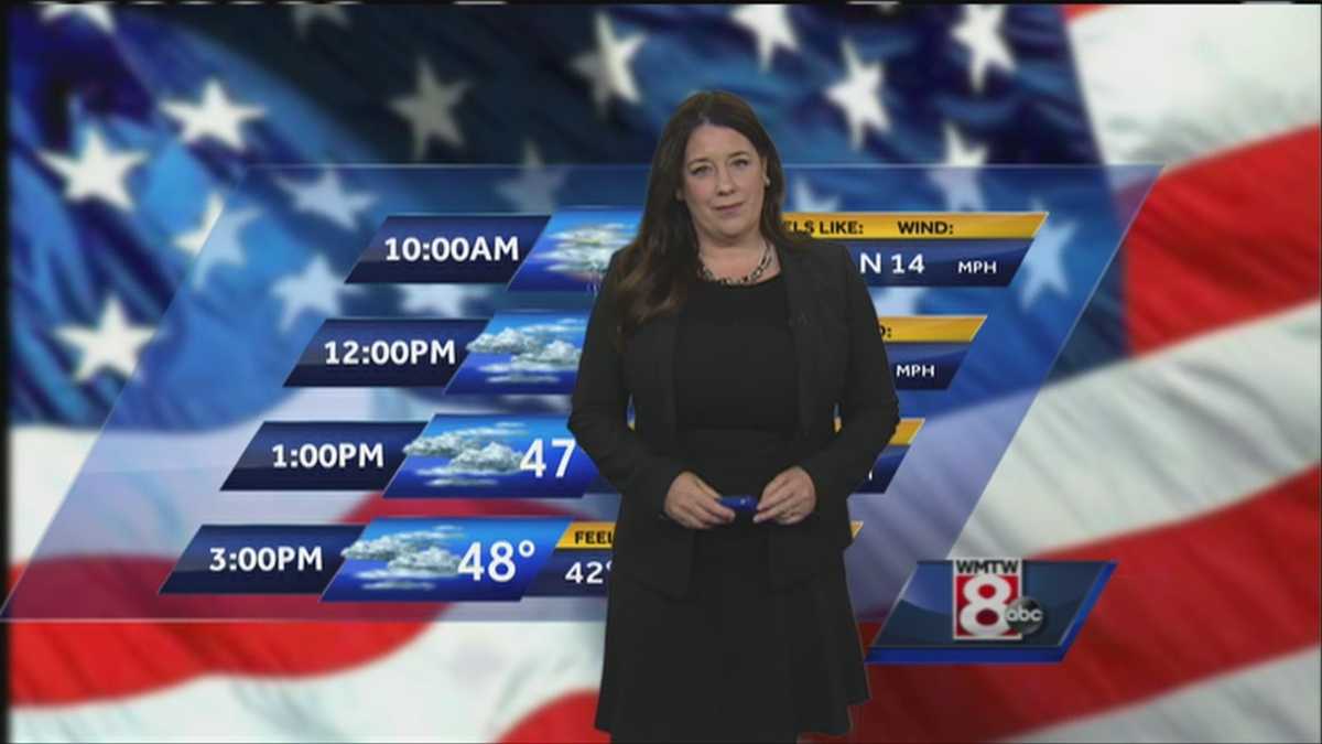 Sarah's Wednesday Morning Weather Forecast