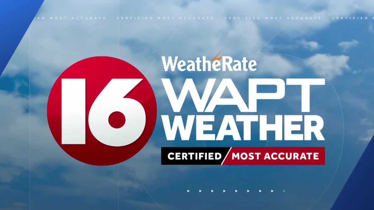 Seasonal January day, tracking several fronts this week