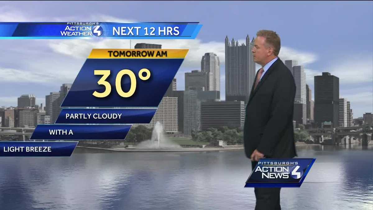 Pittsburgh's Action Weather Forecast