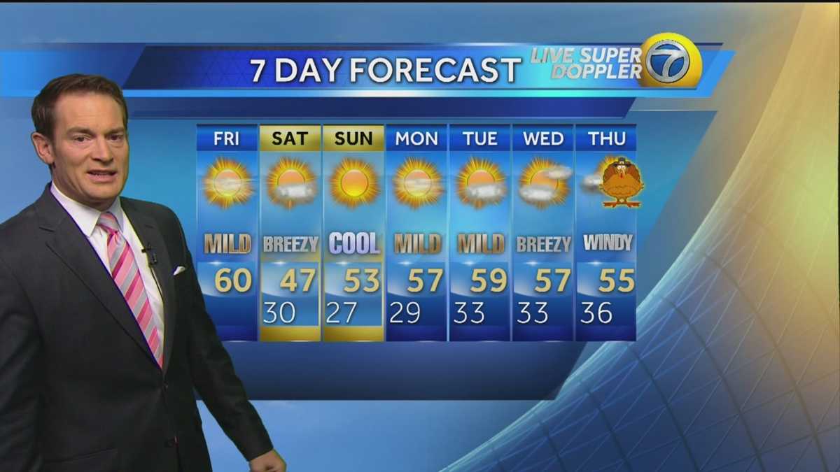 Eric Weather Forecast for Friday November 20th