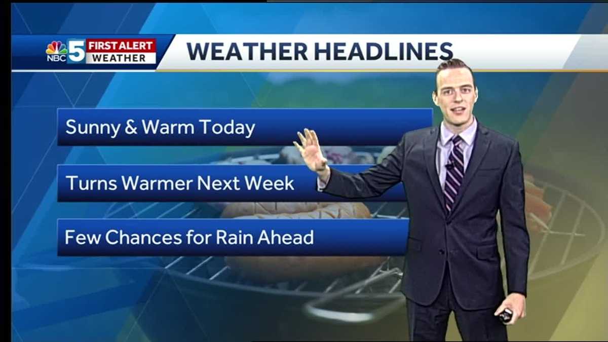Video: Comfortable weather continues (7/8/18)