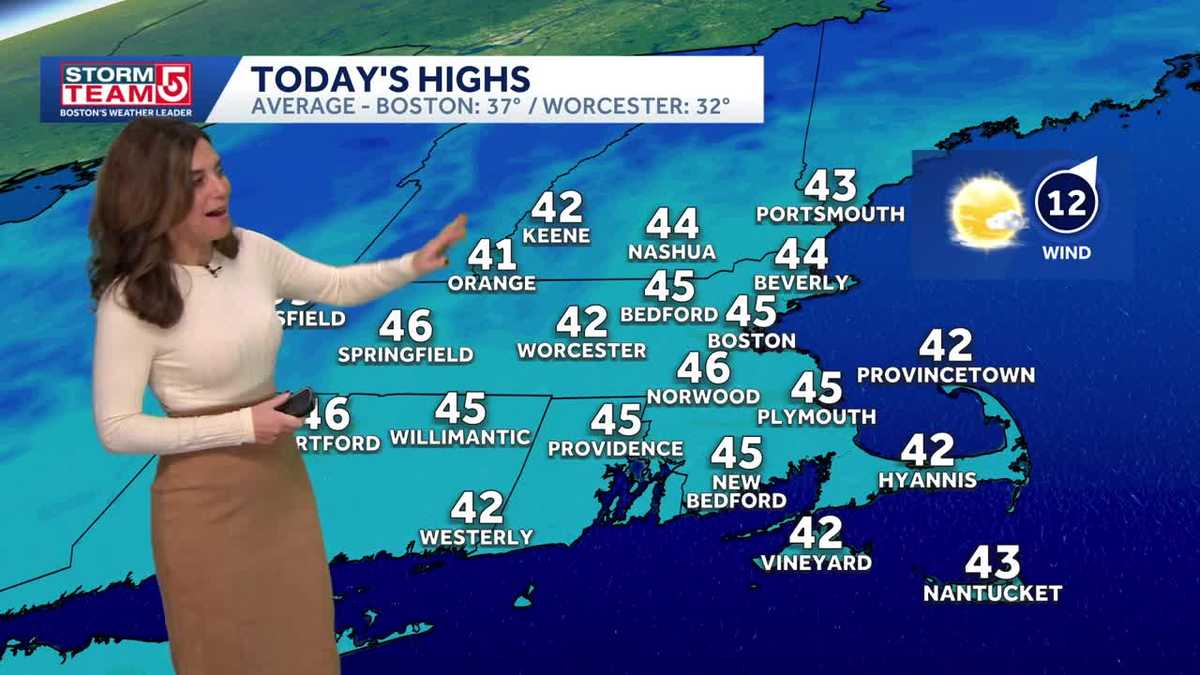 Video: Cooler Tuesday gives way to milder midweek
