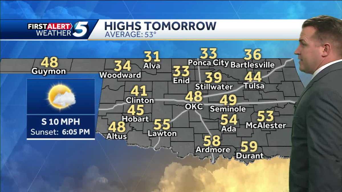 Forecast: Freezing Drizzle & Dangerous Cold
