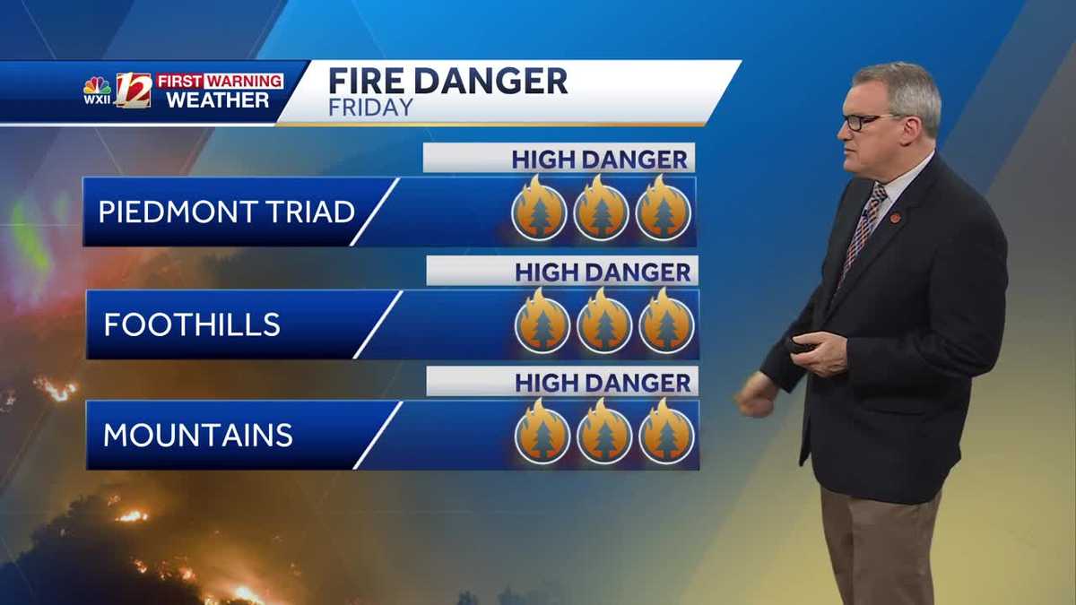 Pleasant Triad weekend, strong winds prompt North Carolina burn ban