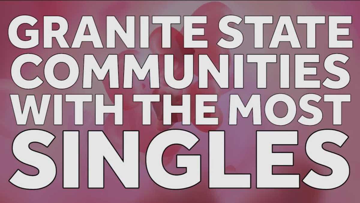 Here are the NH communities with the most singles