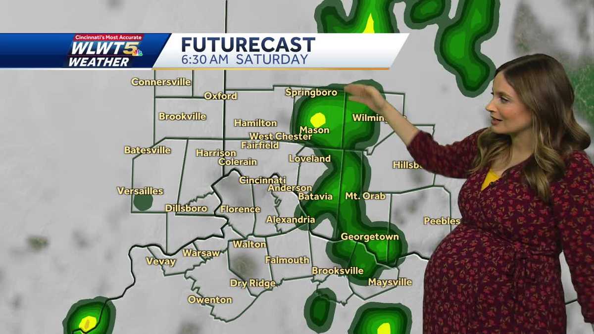 Tracking weekend changes