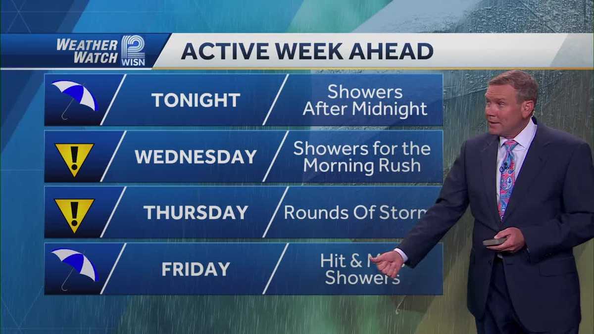 Weather: Sublime To Showers