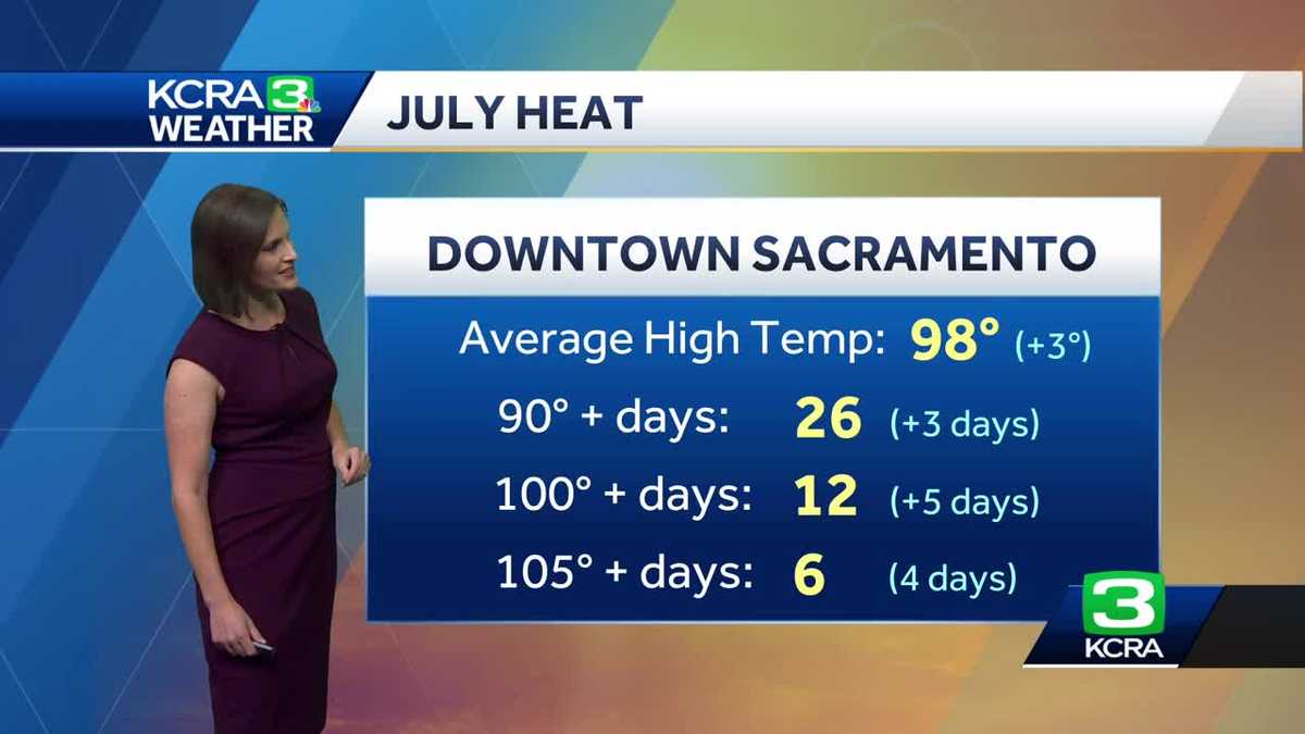 How July temperatures in Northern California compared to average