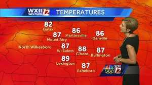 Lanie Pope gives you a look at your week and possible rain