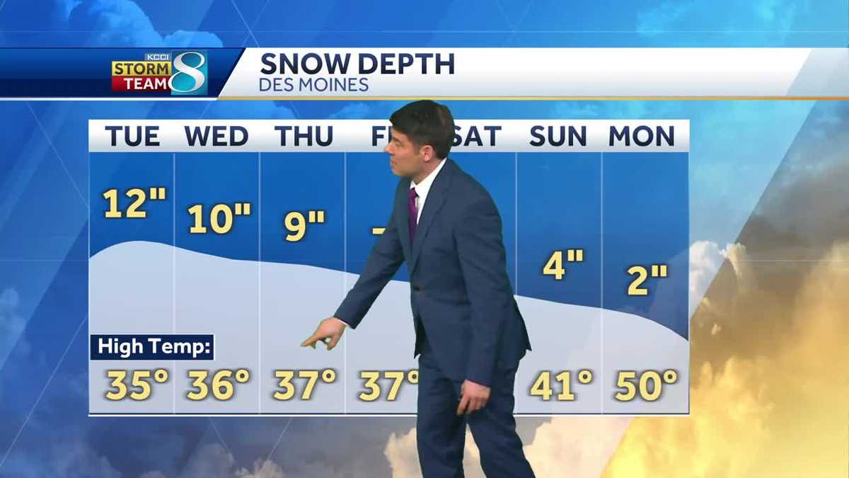 Des Moines forecast: Warmer temperatures, sunny skies for much of this week