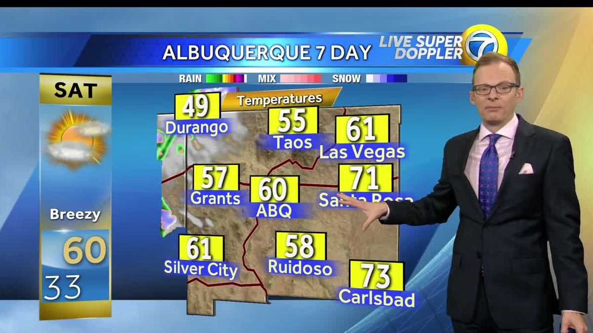 Byron Morton's Friday Forecast