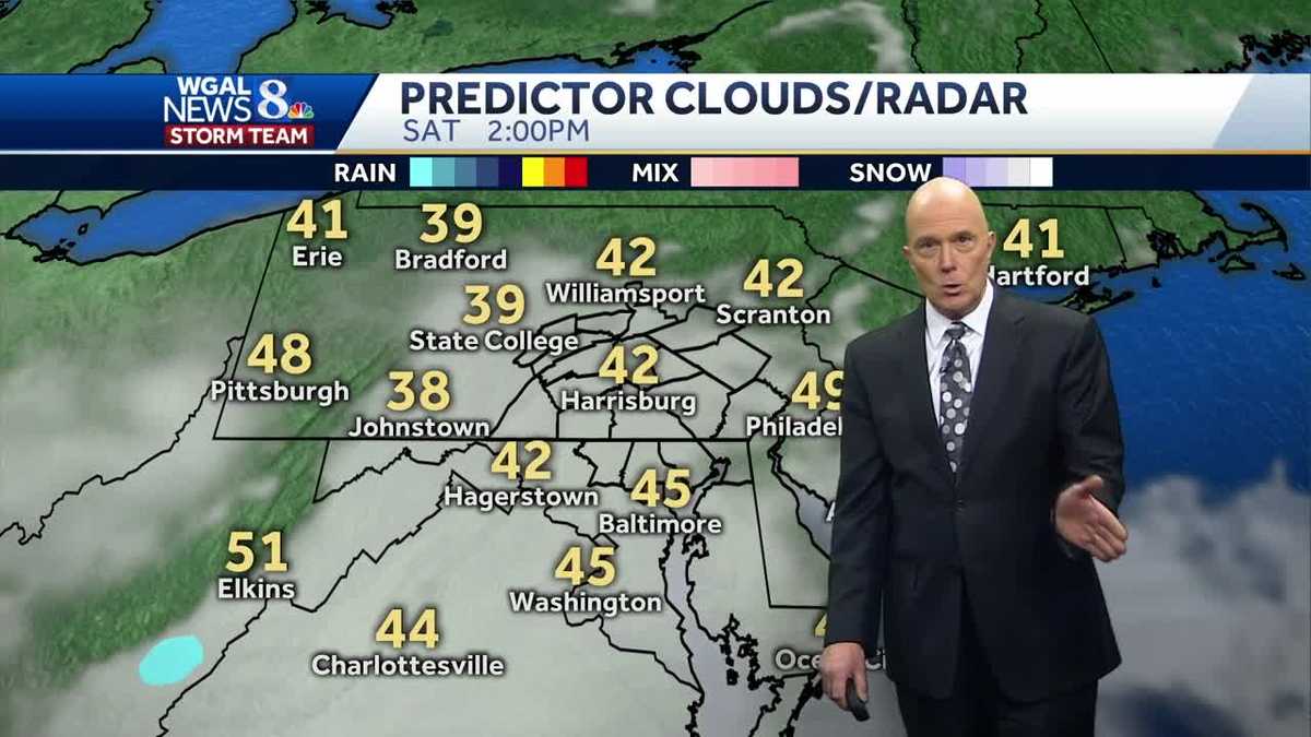 Few Flakes For Friday