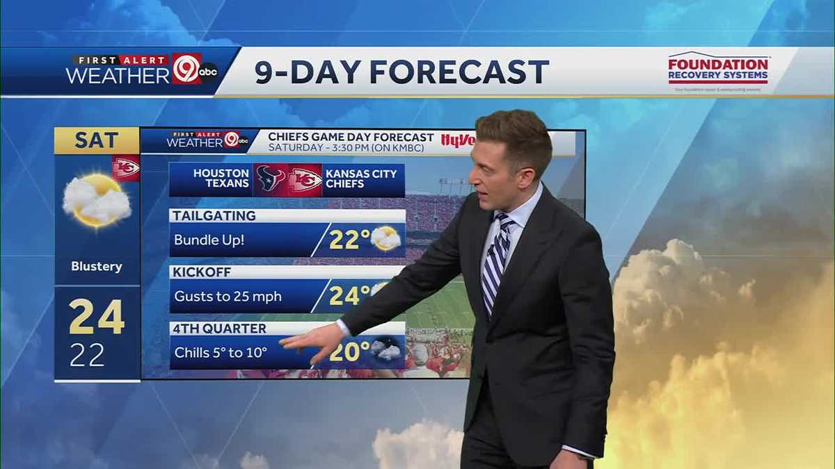 Kansas City to see quick warm-up before bitter cold Chiefs game