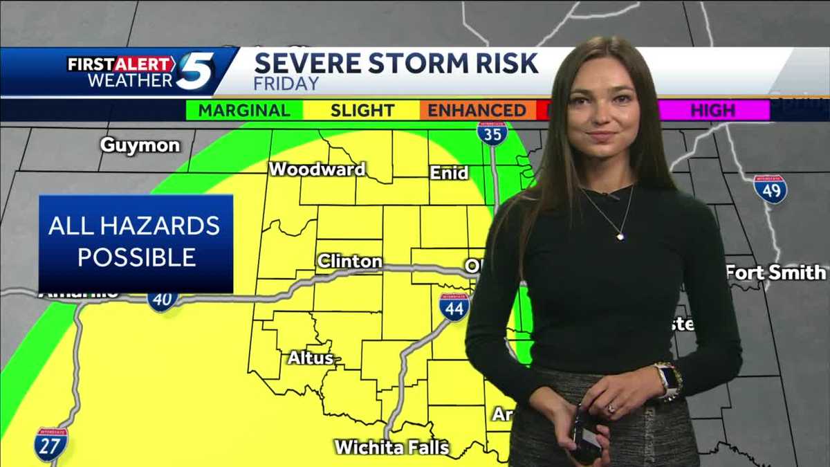 FORECAST: Work Week Warm Up