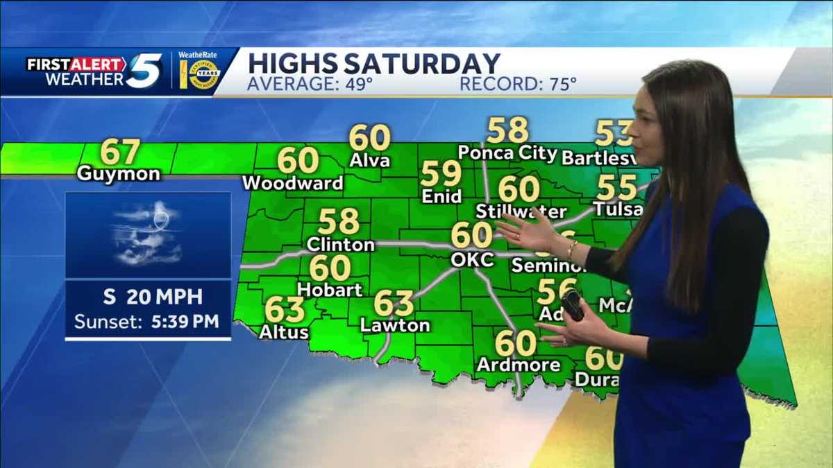 FORECAST: Windy Weekend!