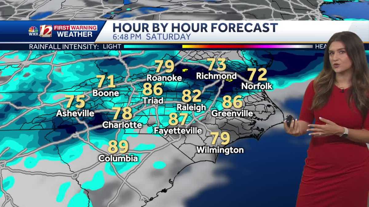 WATCH: Warm Thursday, Rain On The Way For Weekend