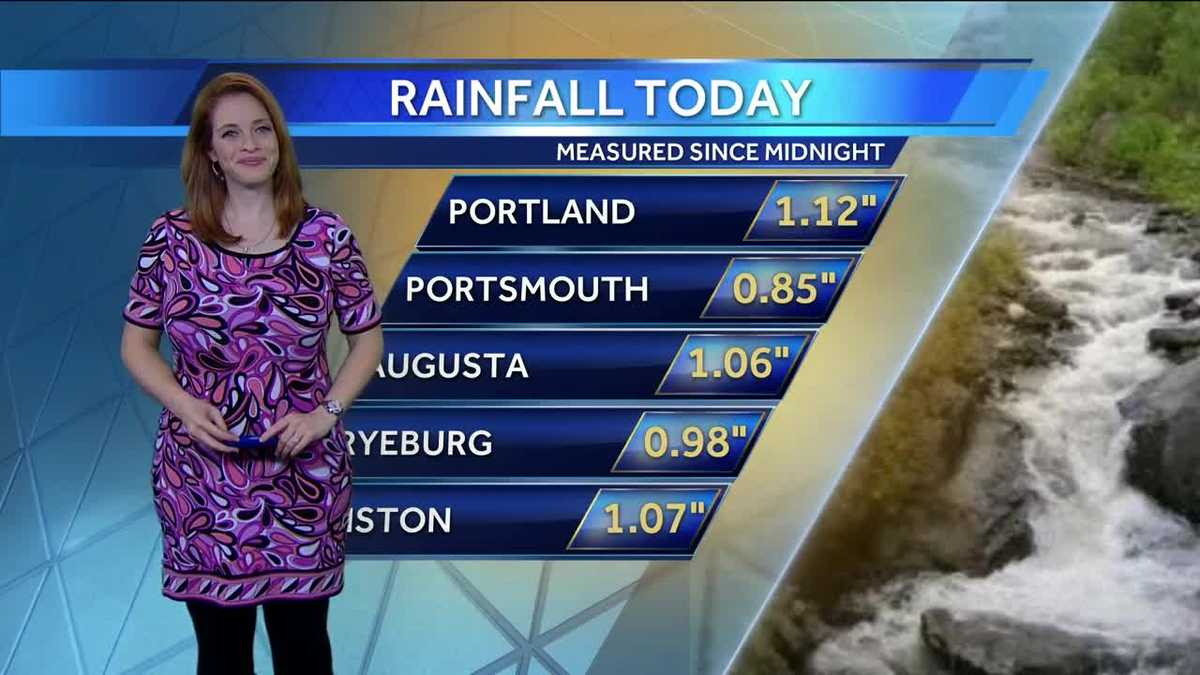 Mallory's Thursday Afternoon Weather Forecast