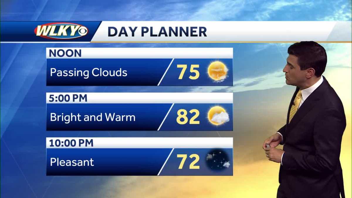 Warm and dry Monday
