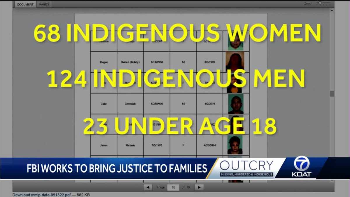 FBI releases the names of missing or murdered indigenous people