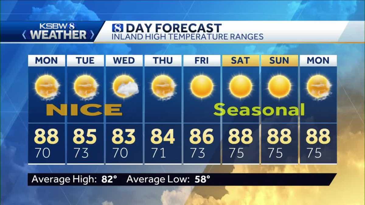 A Mild to Warm Afternoon – Expect Cooling Into Wednesday