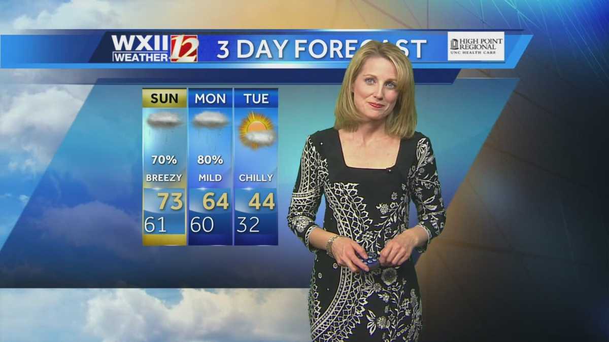 WXII Weekend Forecast