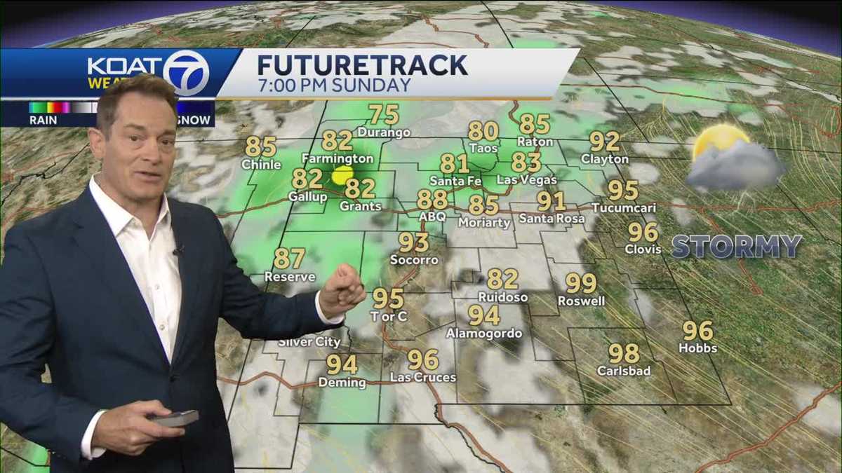 Gradually stepping the heat down with monsoon storms hanging around