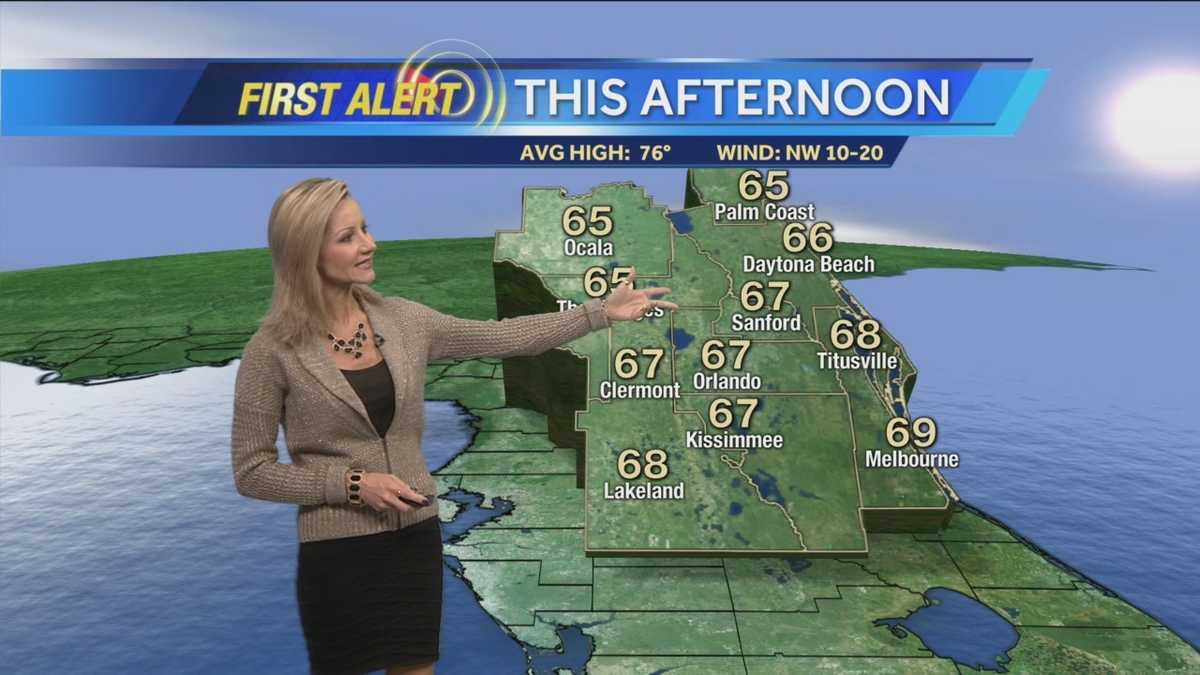 Sunny, windy day forecasted for Thanksgiving