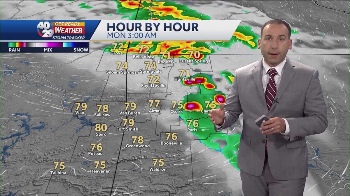 Tracking potential severe weather tonight