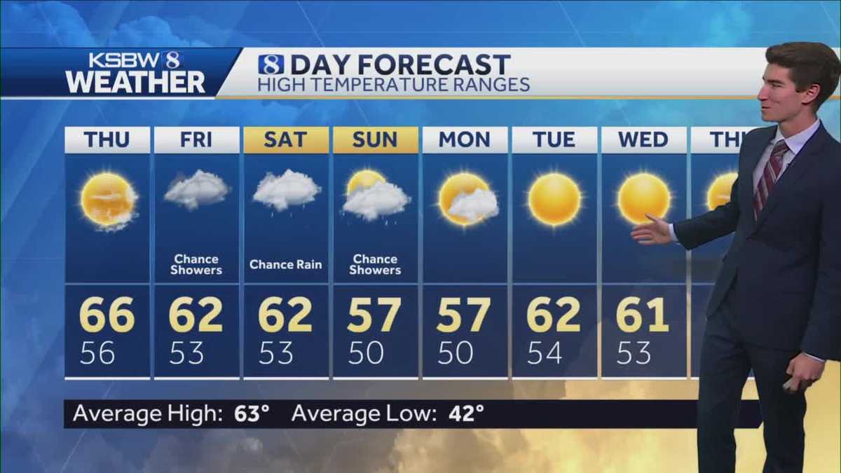 Mostly sunny Thursday with high overcast