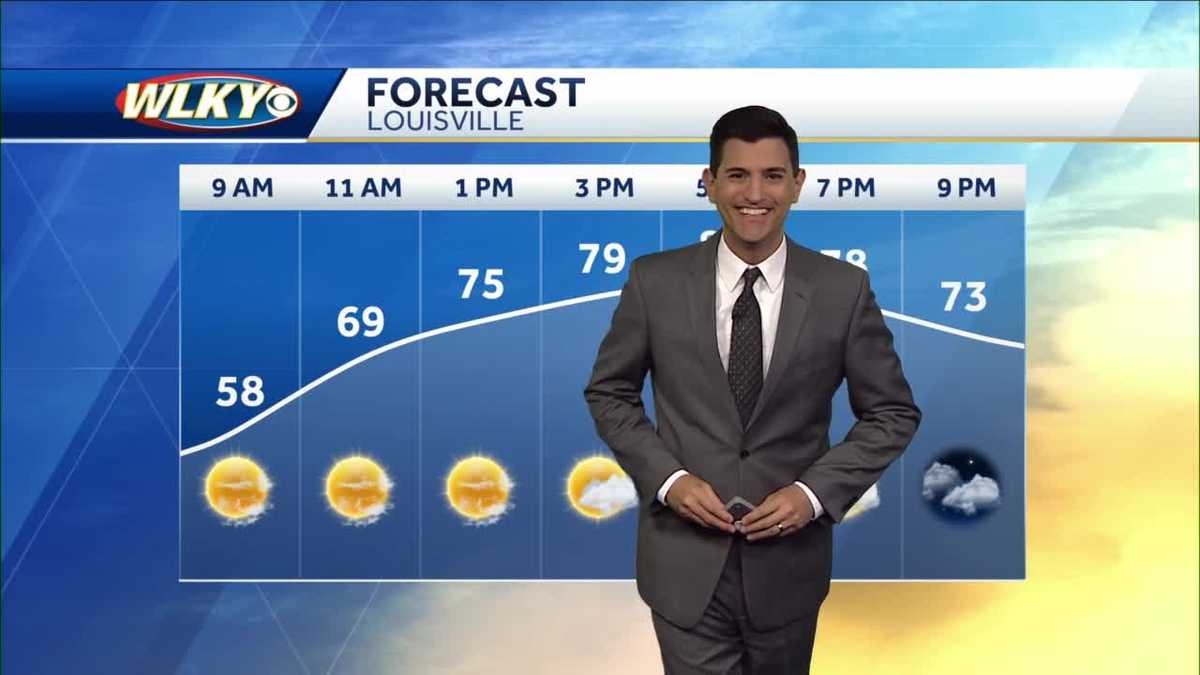 Warm and dry Monday, storms expected tomorrow