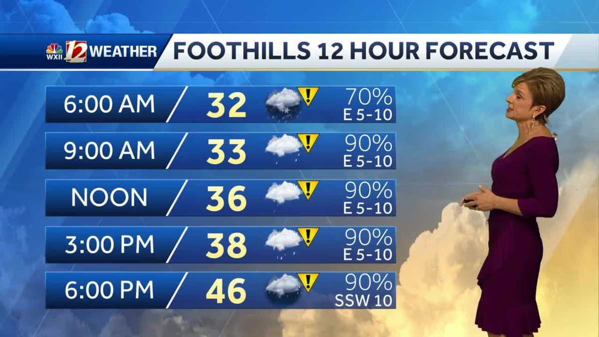 WATCH: Rain arrives overnight, a touch wintry too