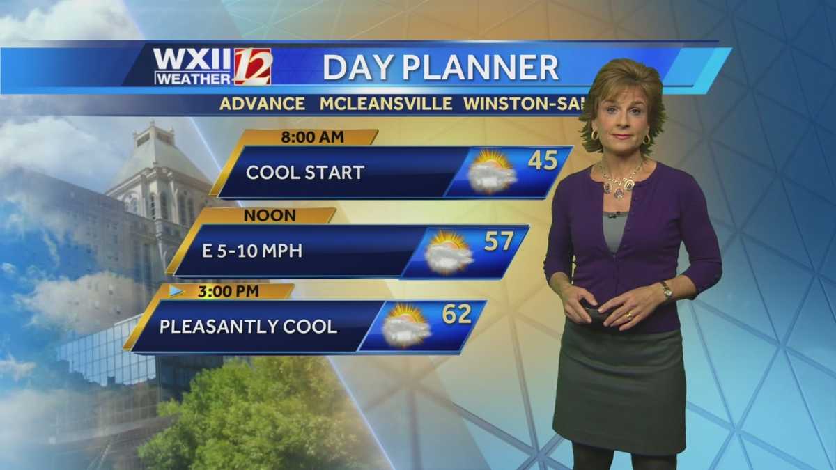 Lanie's Weather: Rain by midweek
