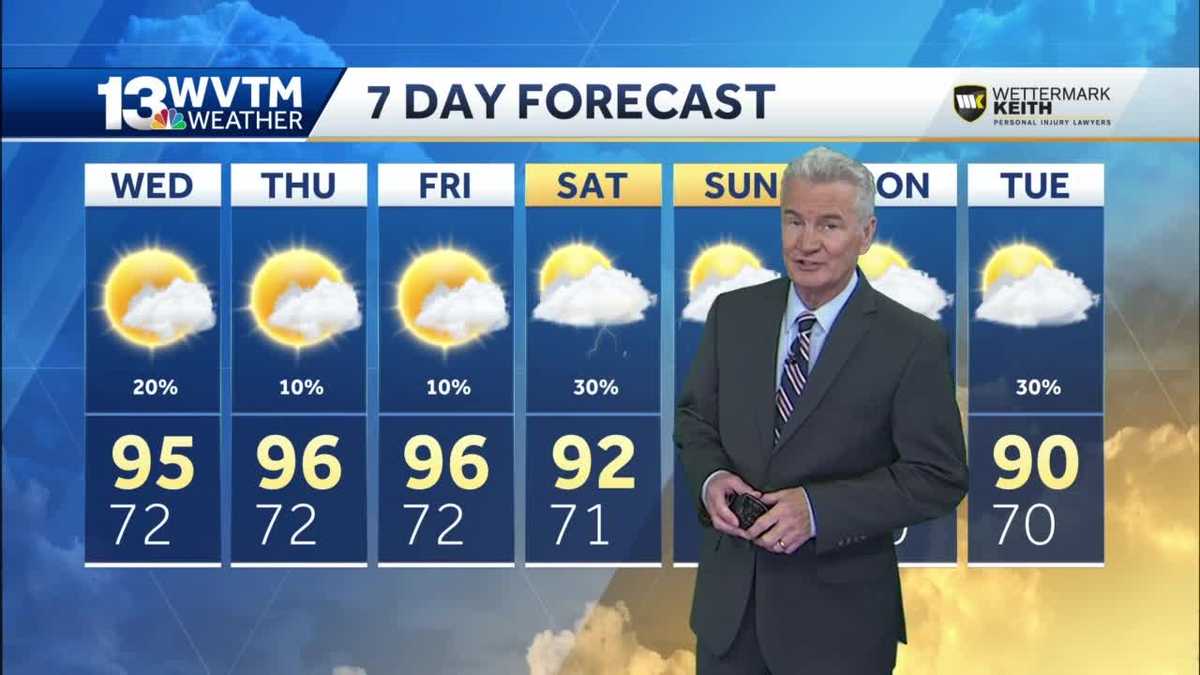 Another super hot day on Wednesday