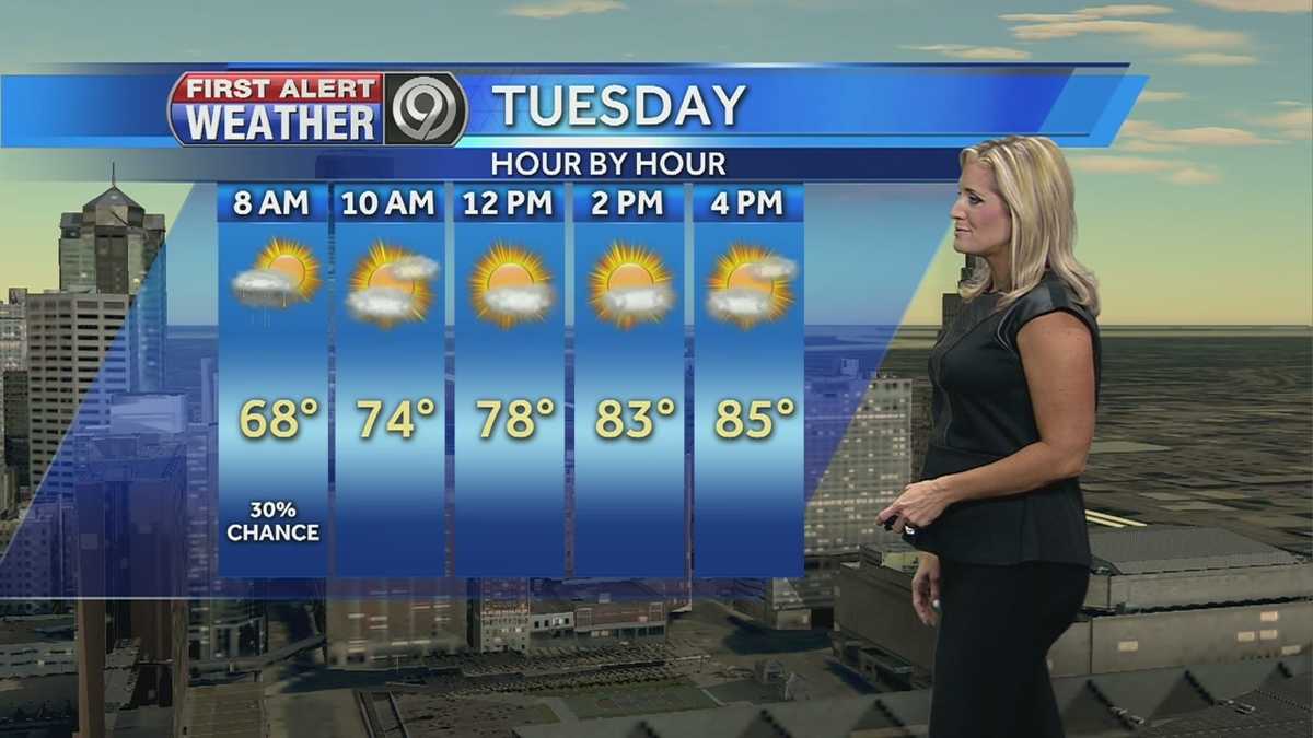 Tuesday will finish on a toasty note