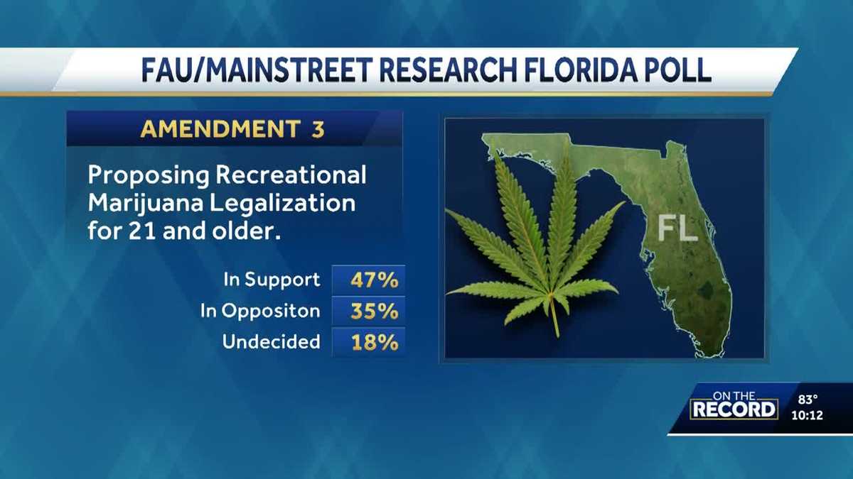 'On the Record': Legalizing recreational marijuana