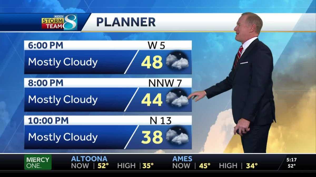 Temperatures begin slow drop down to normal