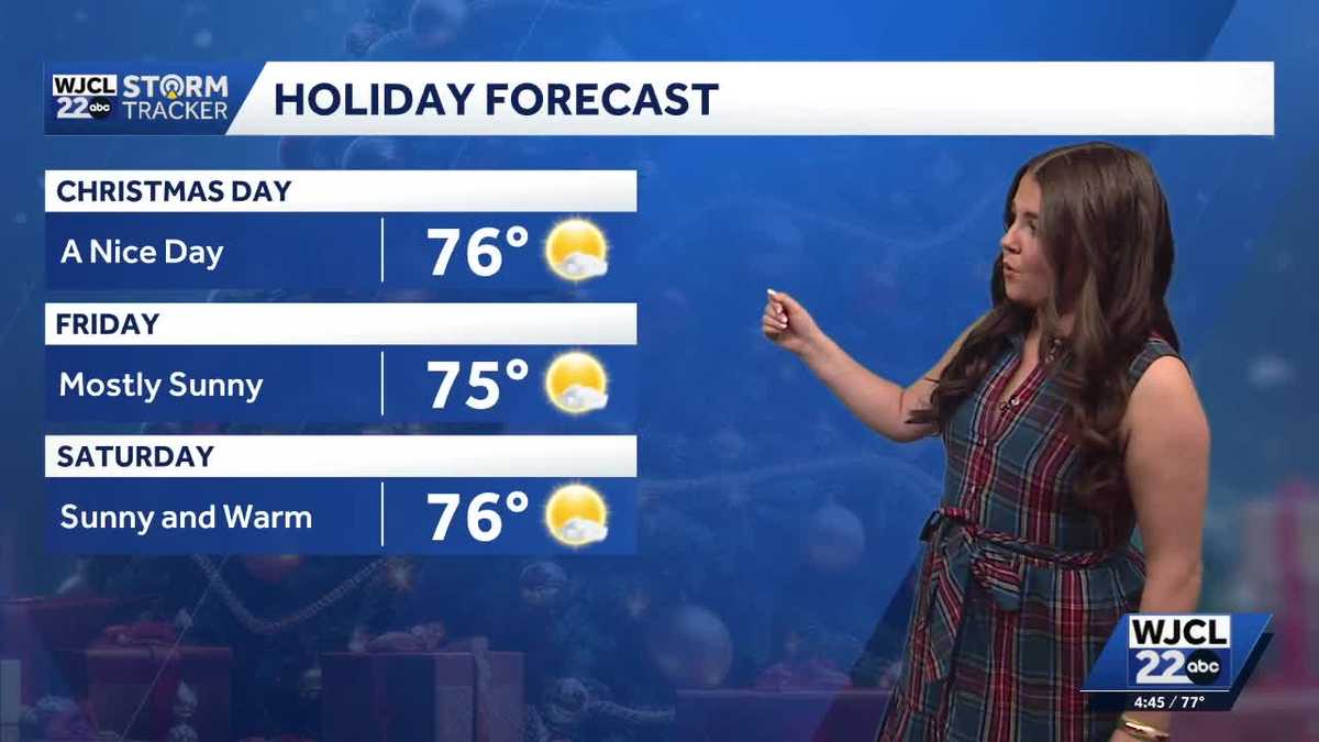 Warm weather continues Christmas Day for Georgia & South Carolina