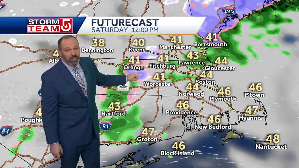 Video Forecast: One more day with clouds, showers