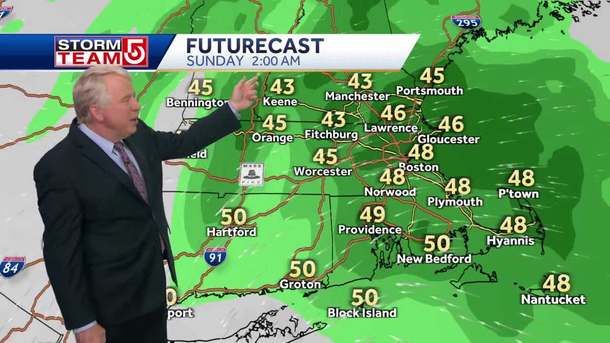 Video: Friday is pick of week before wet weekend
