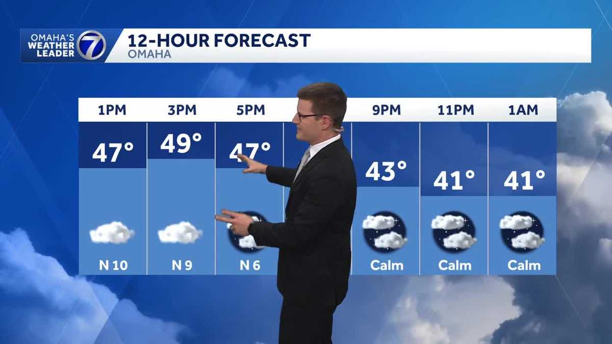 Omaha afternoon weather forecast for Tuesday, November 18