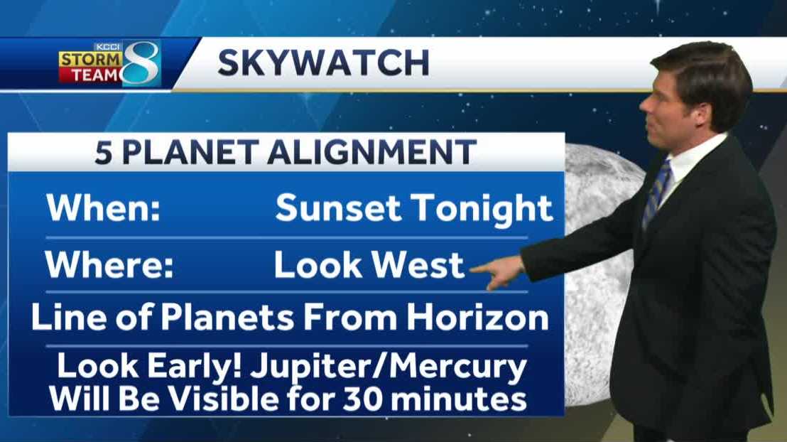 Here's how to see the 5 planet alignment in the Iowa sky